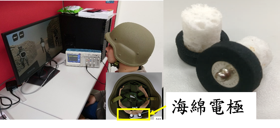 Neural Engineering Lab, NYCU